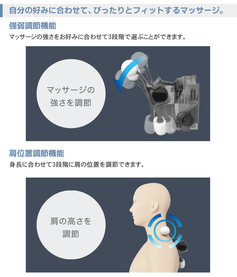 フジ医療器 MRL-1300（BK） シートマッサージャー R22 マッサージシート | 美容・健康家電,シートマッサージャー | 株式会社エヌ・アイ・シー