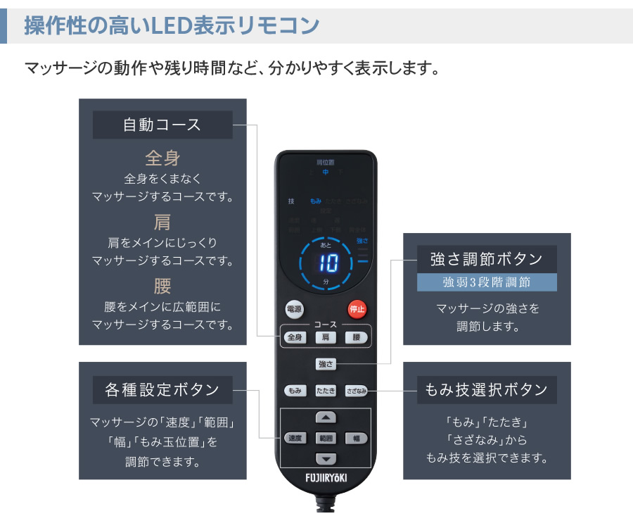 フジ医療器 MRL-1300（BK） シートマッサージャー R22 マッサージシート | 美容・健康家電,シートマッサージャー | 株式会社エヌ・アイ・シー